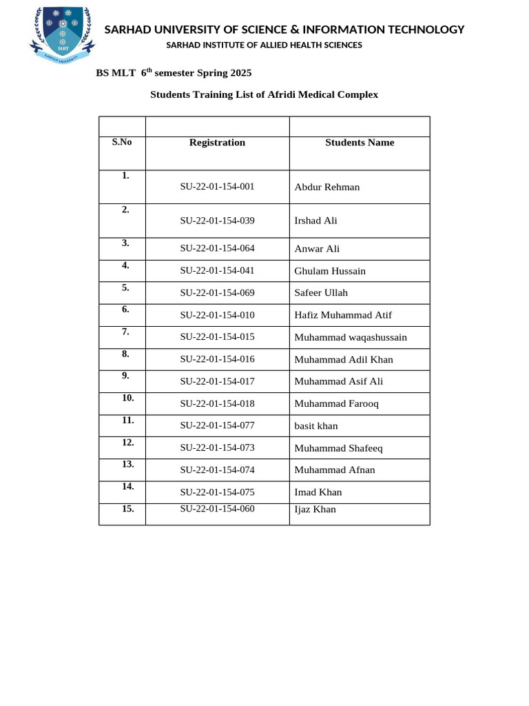 MLT 5th Semester Clinical Rotation | PDF