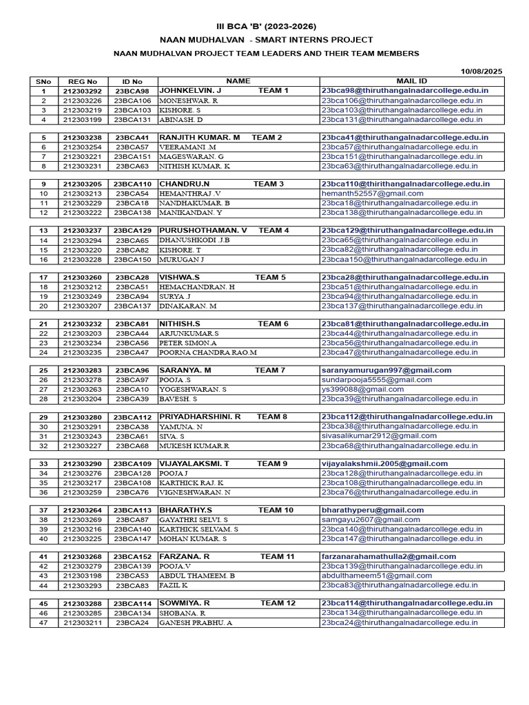 III Bca B (23-26) - NM Project Teams | PDF