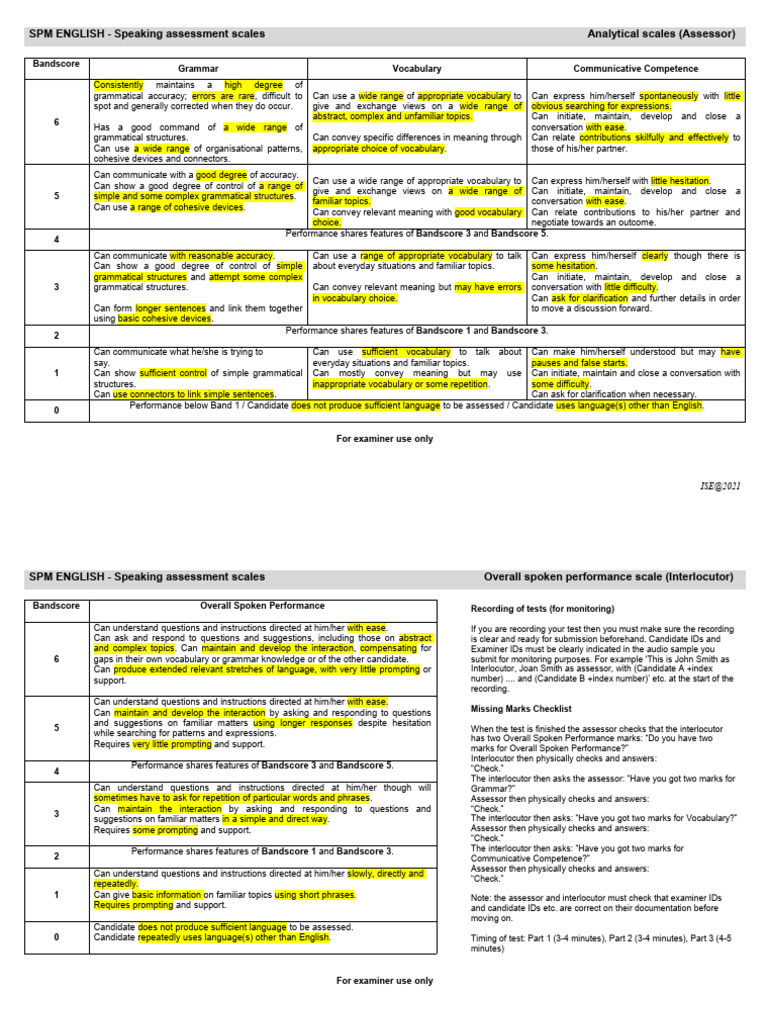 SPM English Speaking Assessment Scales | PDF | Vocabulary | Question