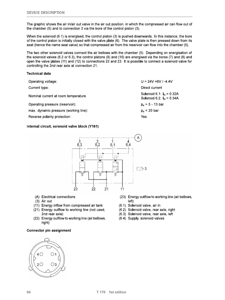 Bus Sup | PDF