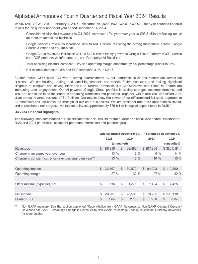2024q4 Alphabet Earnings Release | PDF | Expense | Income