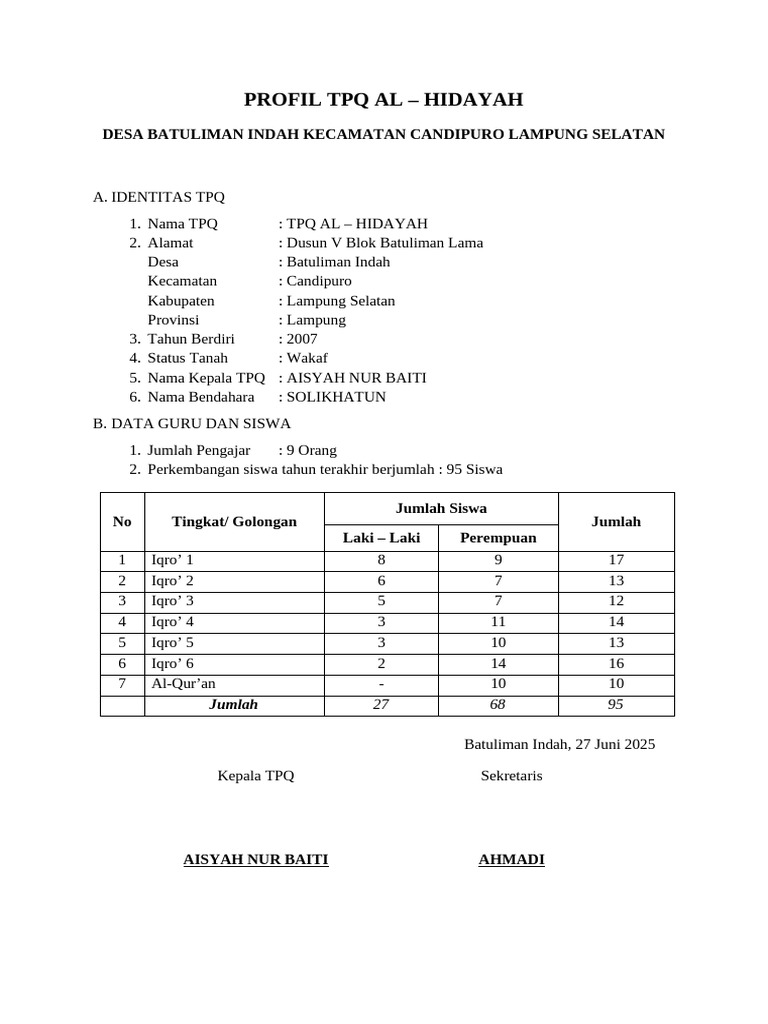 Profil Tpq Al-hidayah | PDF