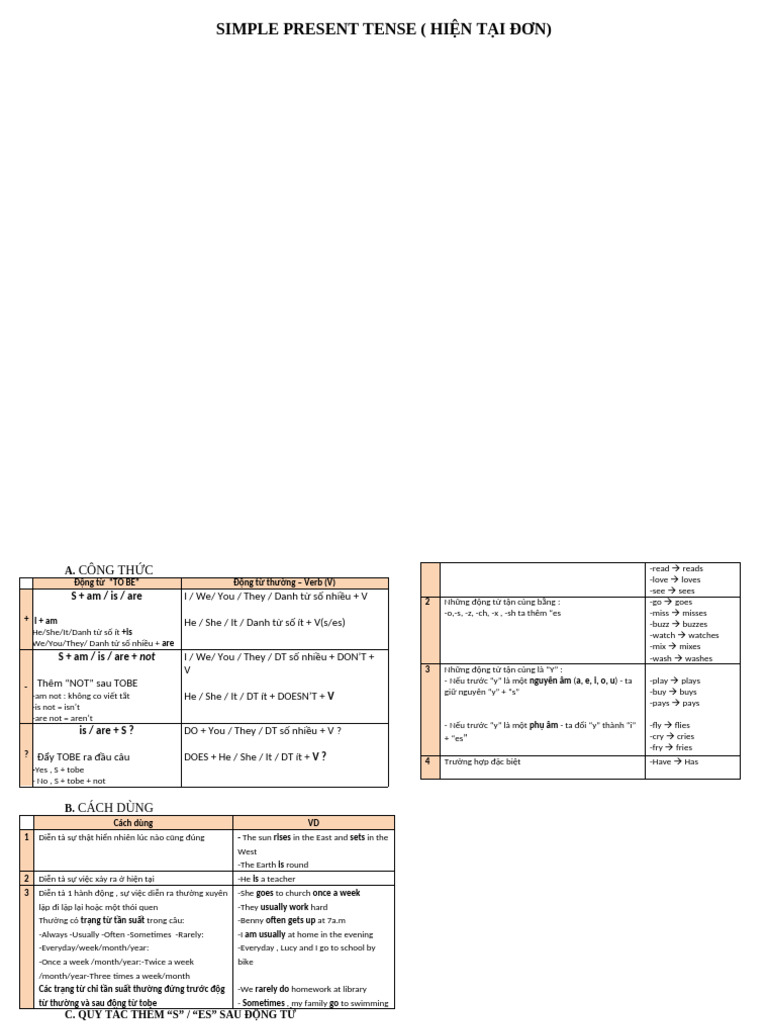 Simple Present | PDF