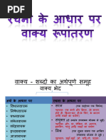 Arth Ke Aadhar Par Vaaky Bhed | PDF