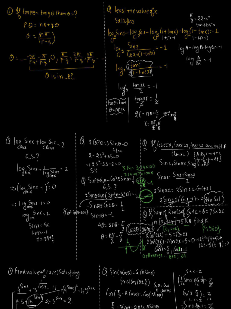 Trigonometric Equations - L-04 (Class Notes) - Trigonometric Equations ...