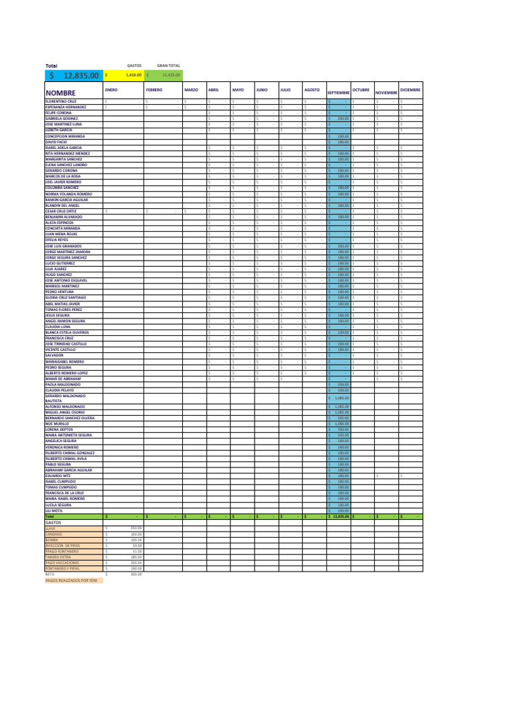 Agua Prolongacion Centenario 2 | PDF