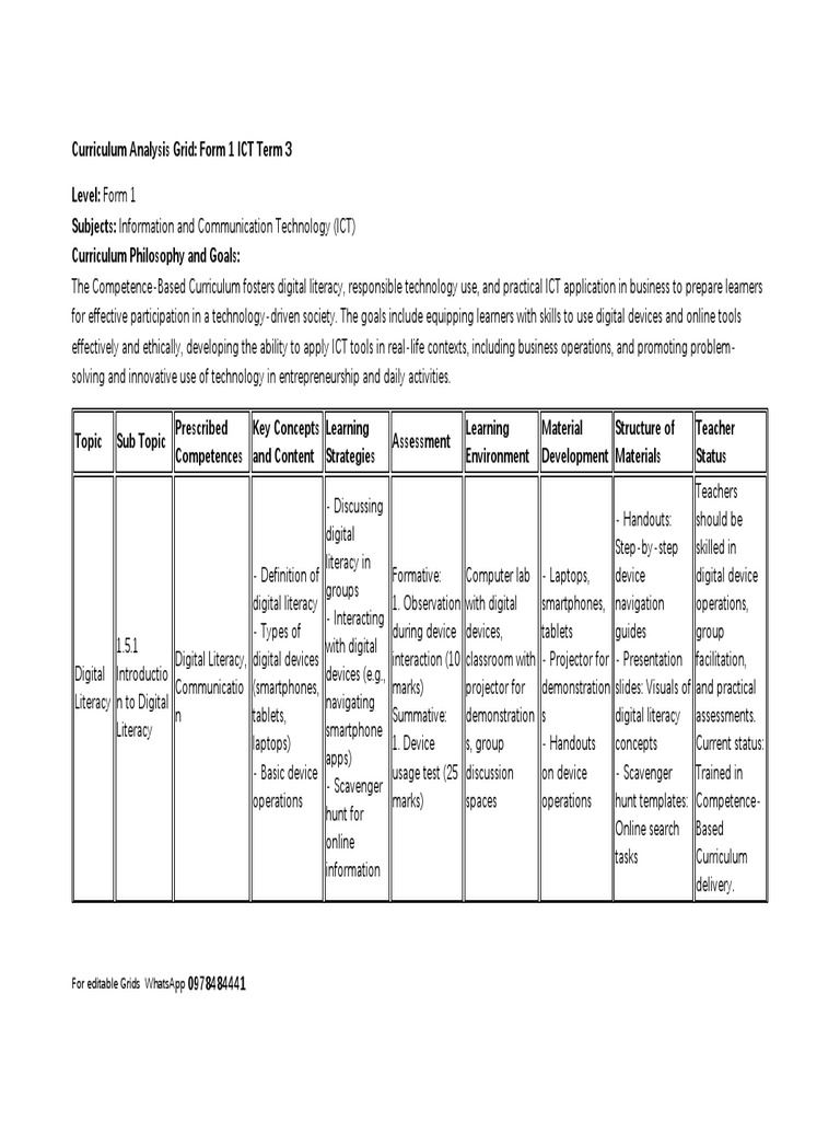 Schemes of Work Form 1 ICT Term 3 | PDF | Educational Technology ...
