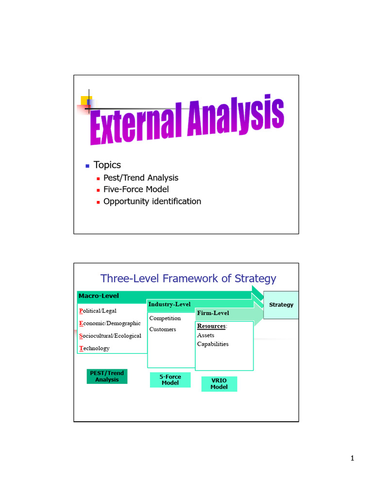 2 ECS2 - 1 External Analysis | PDF | Coca Cola | China