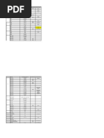TI4 Tech Tree & Unit Upgrades (With PoK) | PDF | Cruiser | Infantry