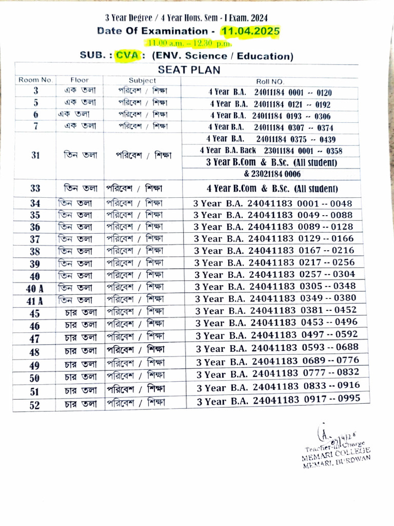 Revised Seat Plan VAC1061 11.04.25 CVA1061 | PDF | Qualifications ...