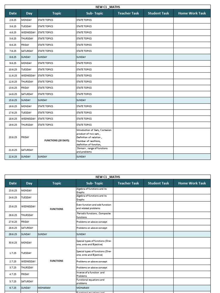 Math Curriculum Overview and Schedule | PDF | Function (Mathematics ...