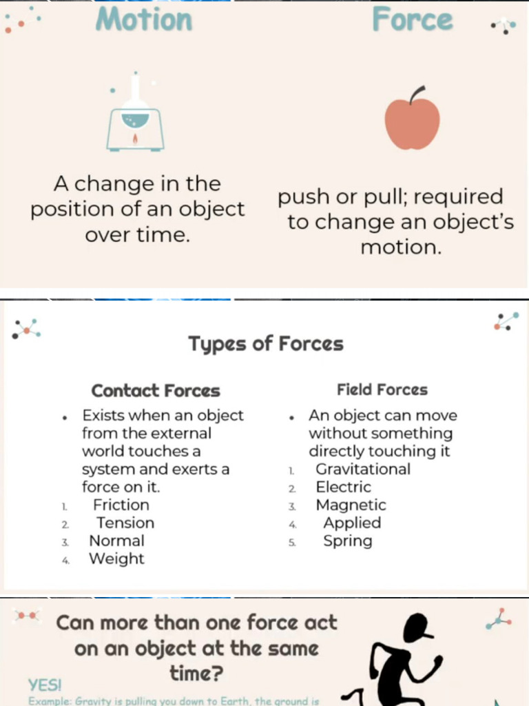 Understanding Frames of Reference | PDF