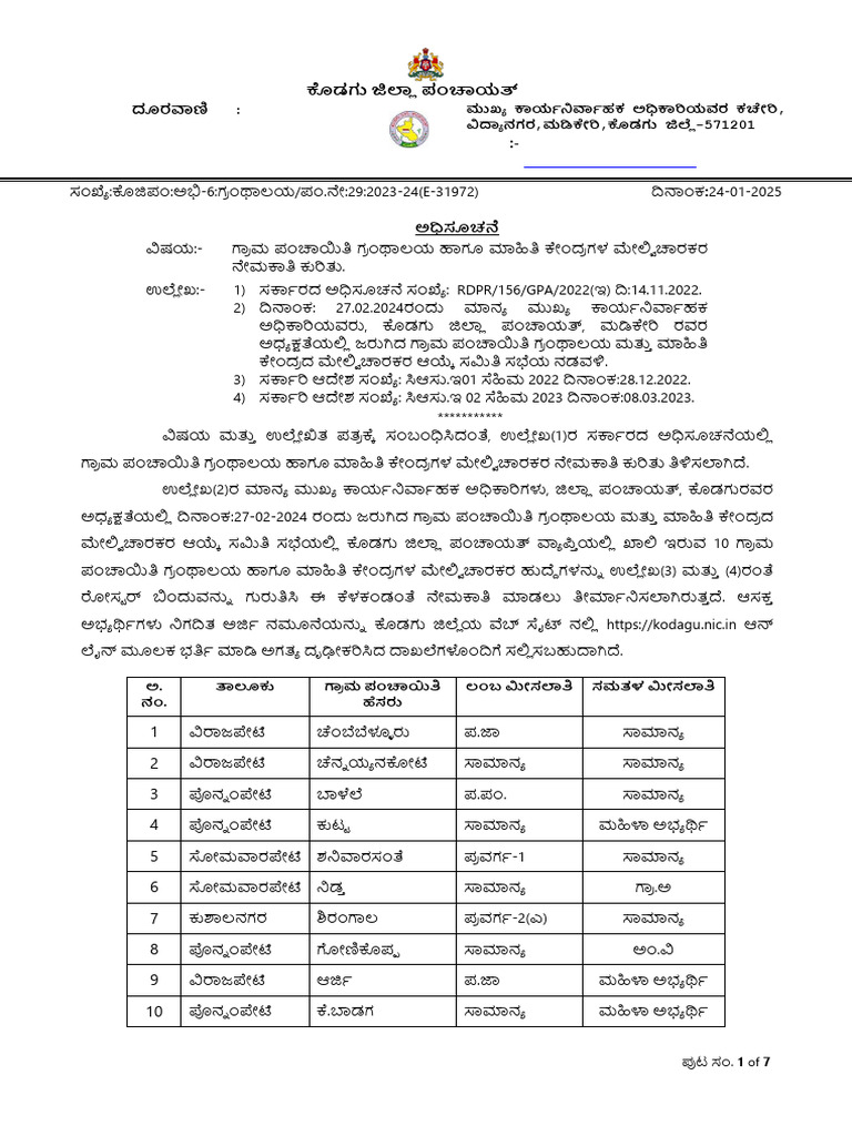 10 Library Supervisors Posts Advt Details Kodagu Zilla Panchayat | PDF