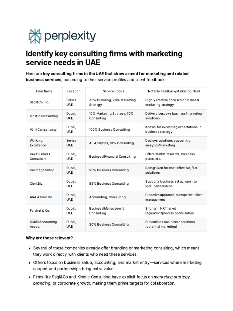 Identify Key Consulting Firms With Marketing Servi | PDF | Brand ...