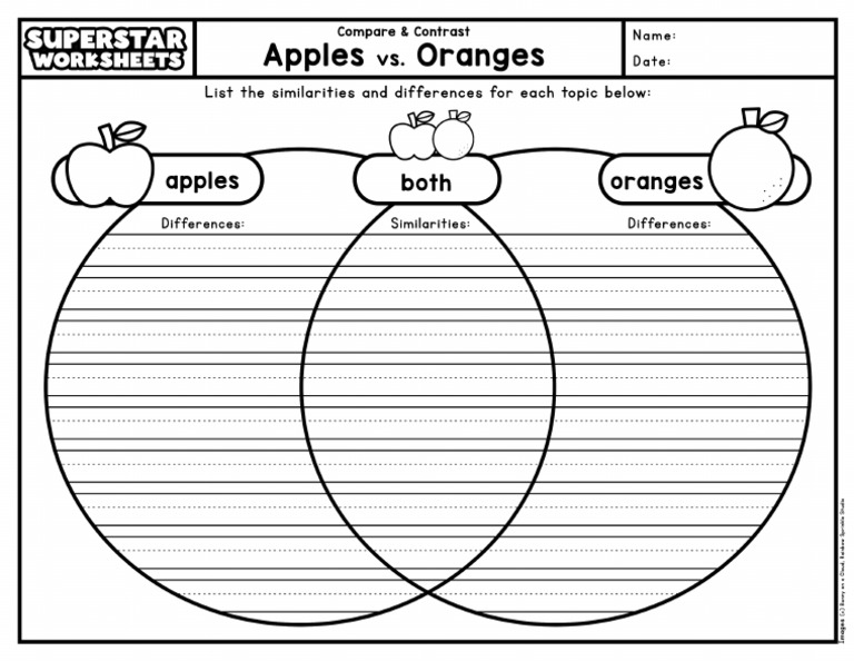 Compare Contrast Apples Oranges Worksheet | PDF