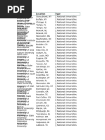 SUNY Campuses Map Overview | PDF