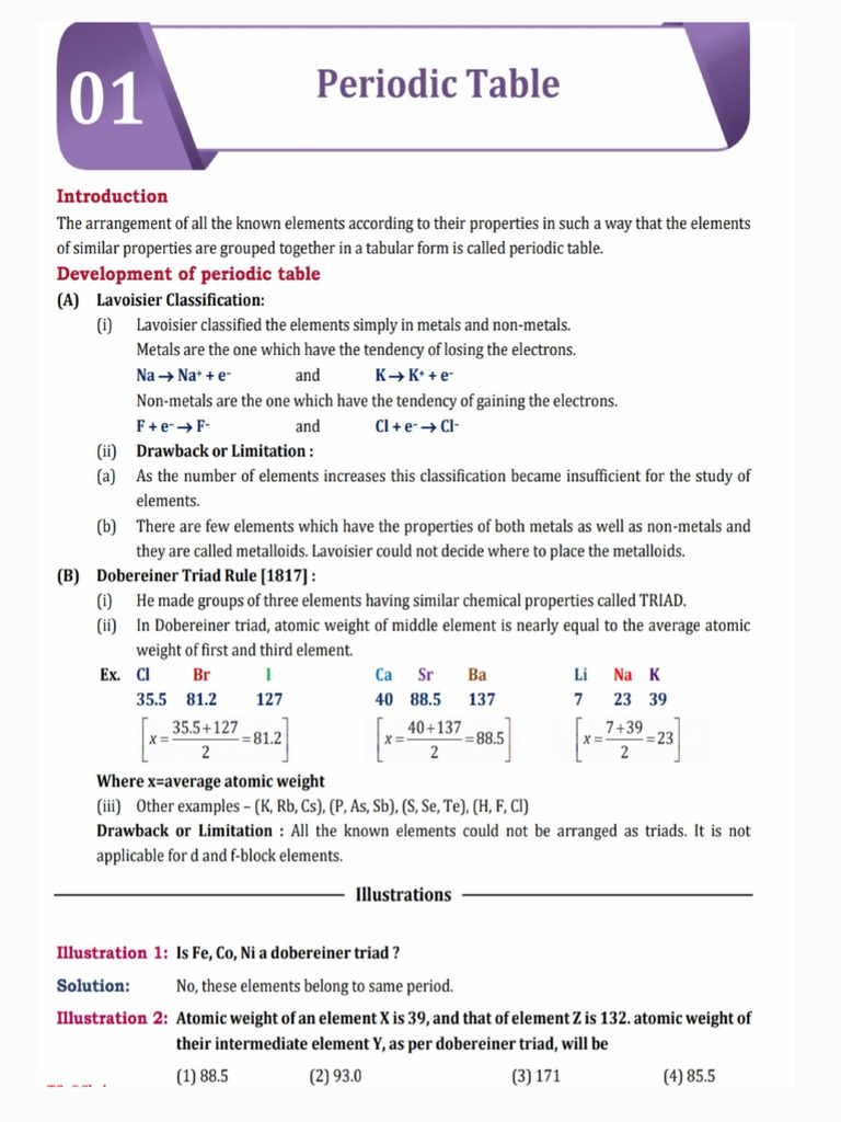 Structure of Atom | PDF