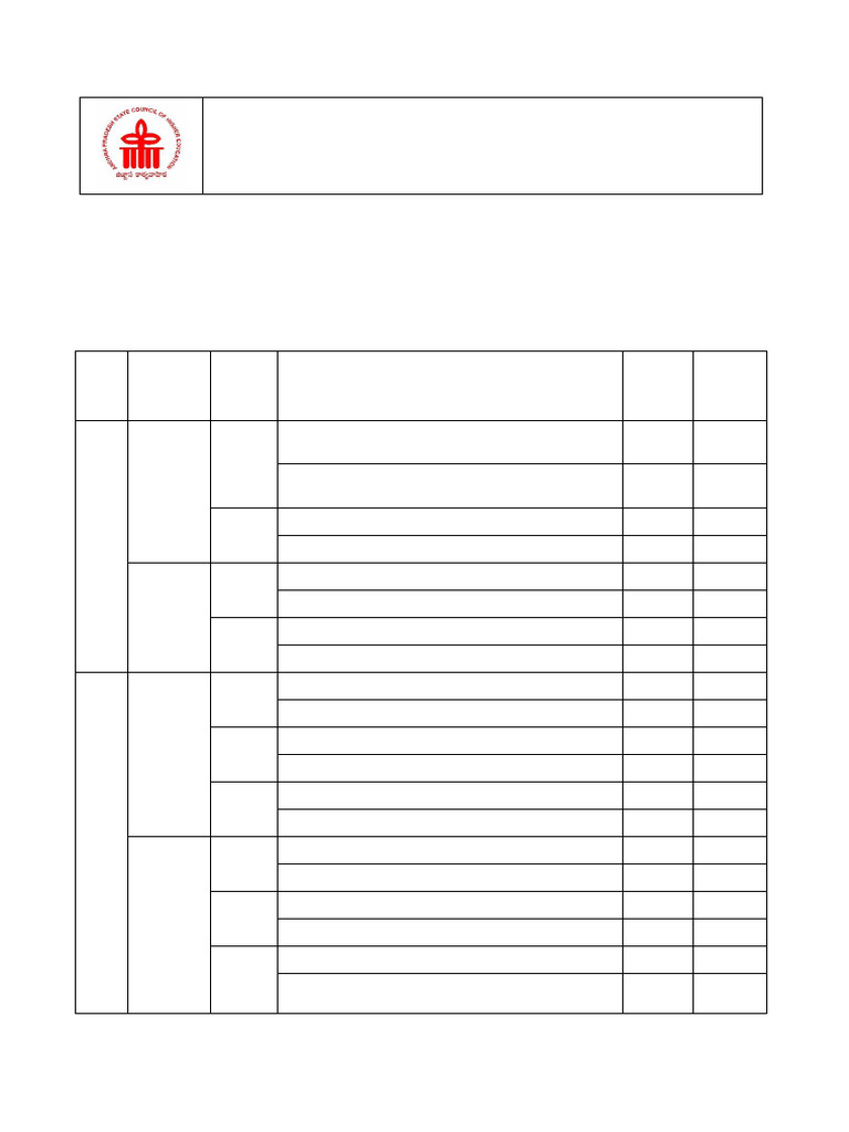 Computer Science Major | PDF | Relational Model | Databases