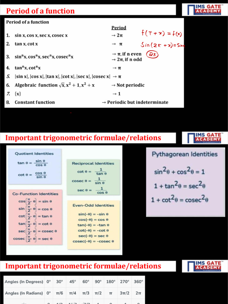 Engg Maths- Basics of Functions & Limits March 23rd 2025 | PDF
