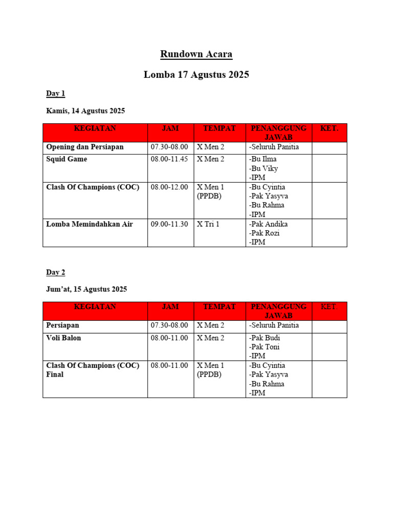 Rundown Acara Lomba 17 Agustus SMAMX | PDF