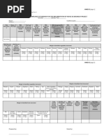 Post Activity Report Template2025 | PDF