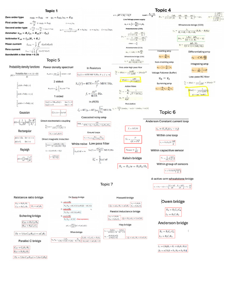 Formula Sheet Phys 201 | PDF