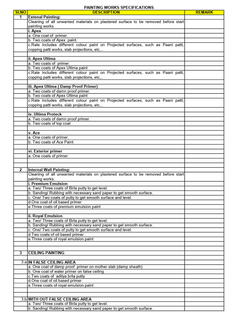 Comprehensive Painting Work Specifications | PDF | Paint | Plaster