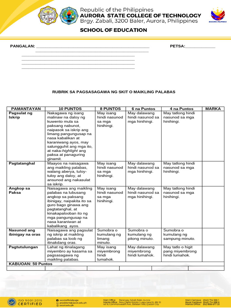 Rubriks Sa Pagsasagawa NG Skit o Maikling Palabas | PDF