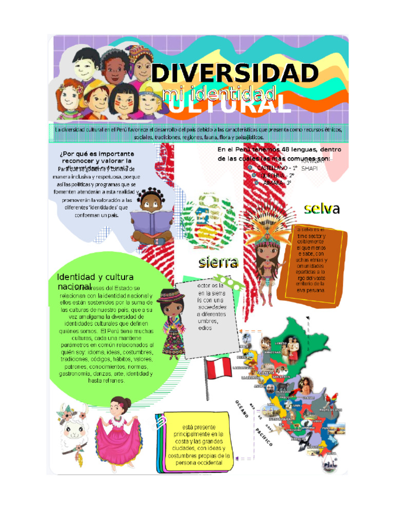 Diversidad Cultural | PDF