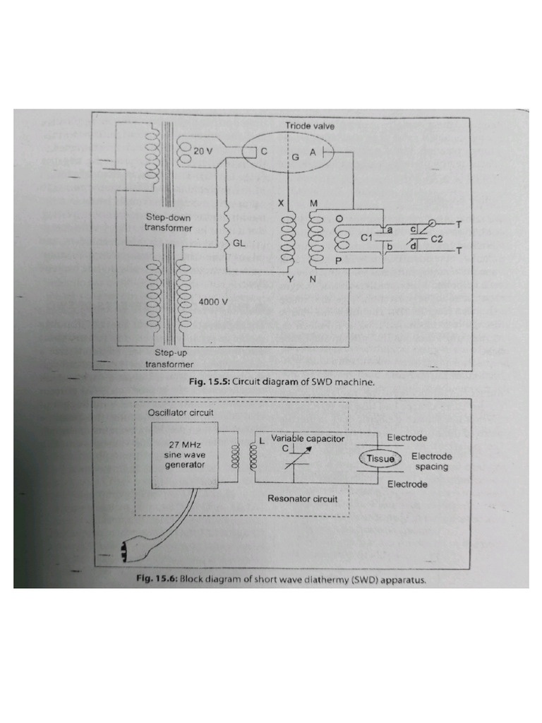 SWD Apparatus | PDF