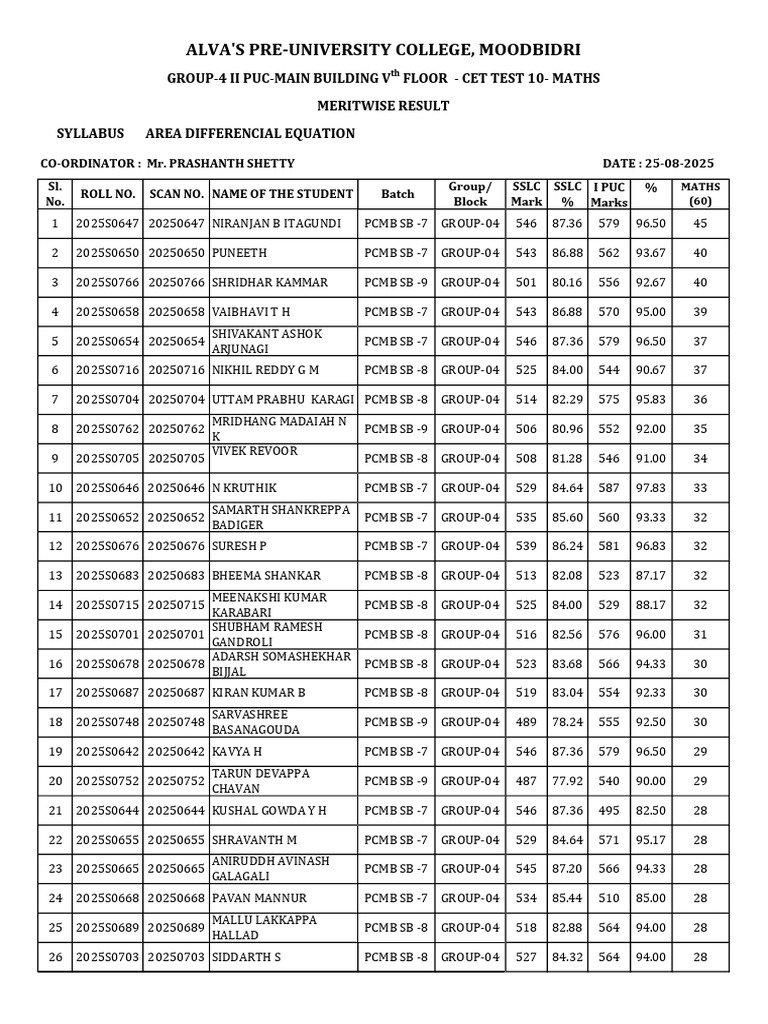 Maths Cet 10 G4 25-08-25 | PDF