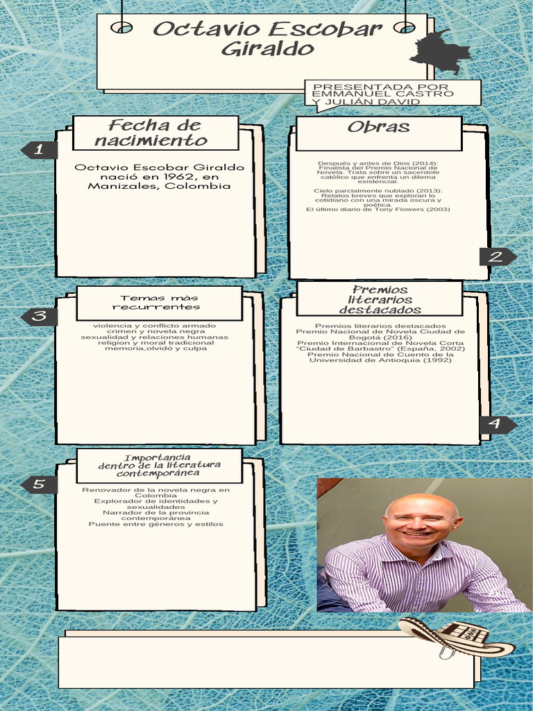 Octavio Escobar Giraldo: Fecha de Nacimiento Obras | PDF