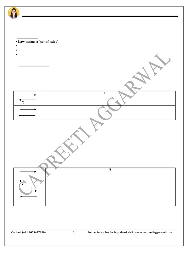 Understanding Indian Contract Law Basics Pdf Consideration Common Law