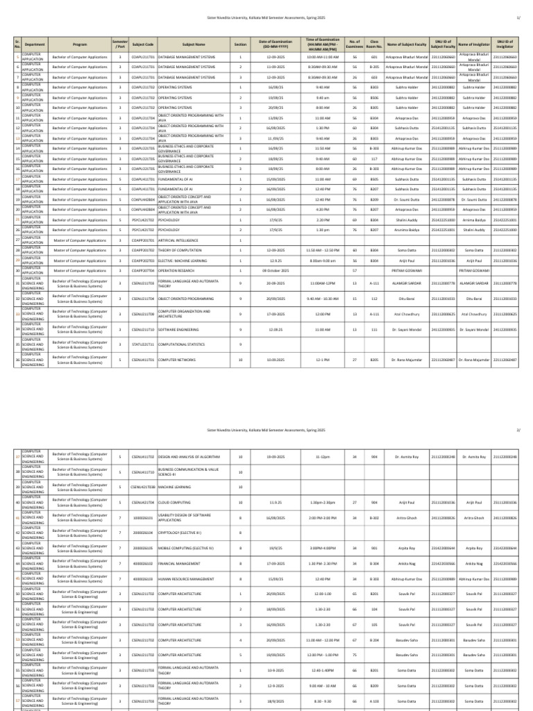 SNU Kolkata Spring 2025 Exam Schedule | PDF | Automata Theory ...