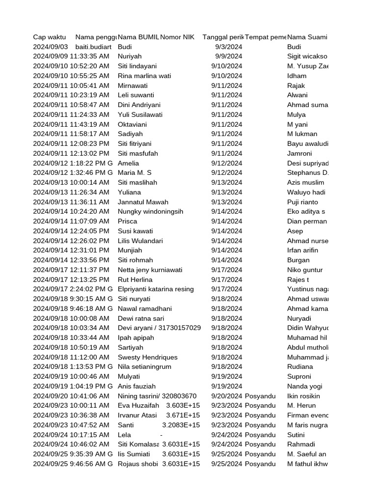 Form DATA BUMIL | PDF