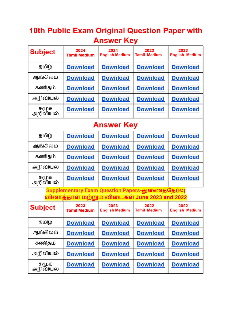 10th Public Exam Original Question Paper With Answer Key | PDF
