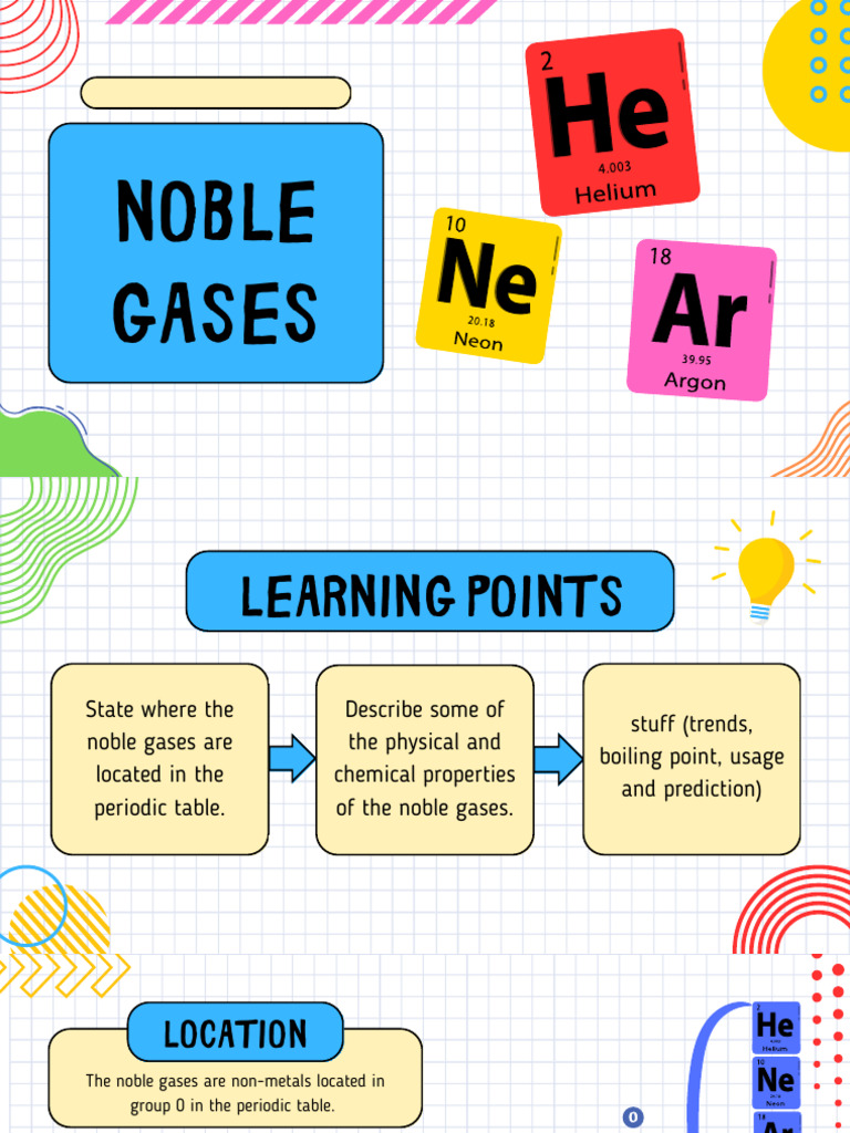 Boiling Points of Noble Gases | PDF | Helium | Argon