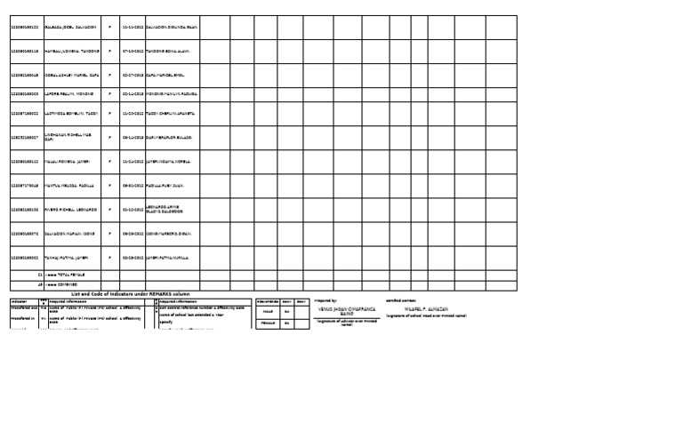 Sf1 - 2025 - Grade 7 (Year I) - Caliper | PDF