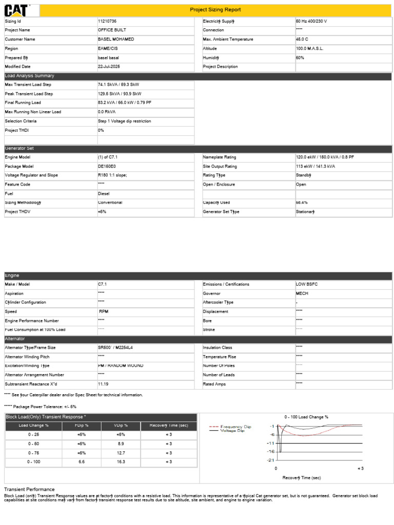 Project Report - Office Built - 11210736 | PDF | Electrical Engineering ...