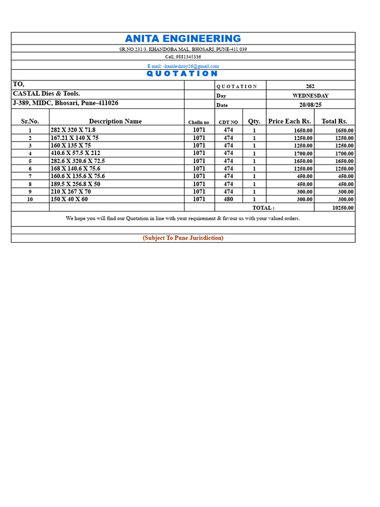 262.Xlsx - OfER | PDF