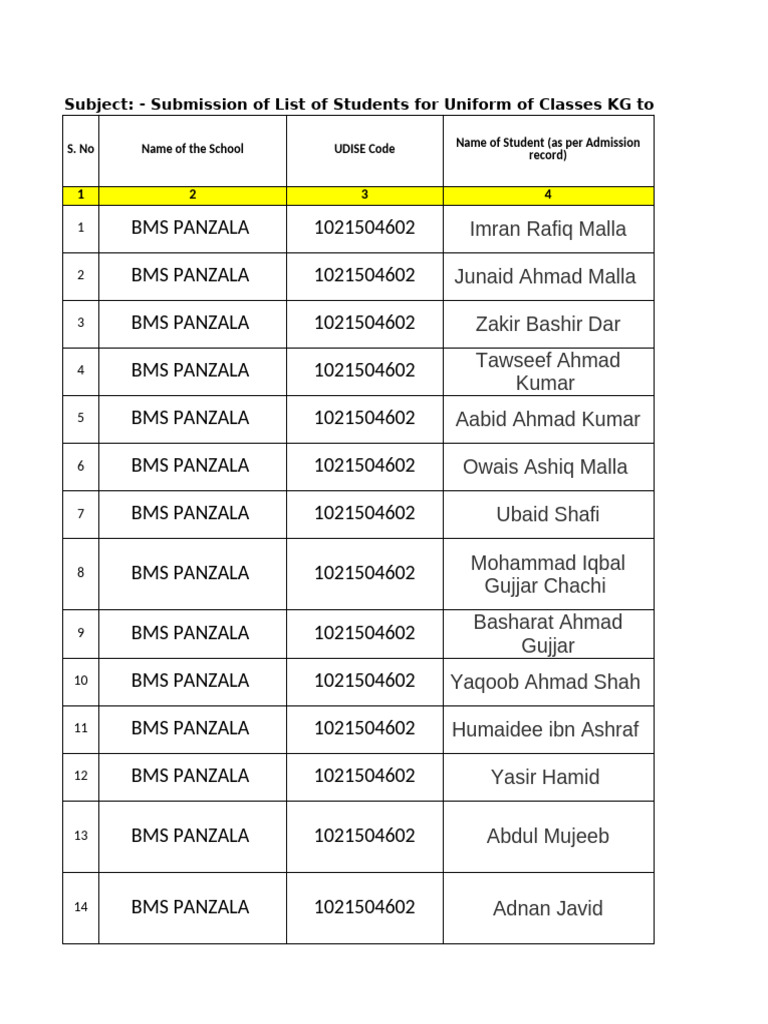 Uniform List 2025 Bms Panzalla | PDF