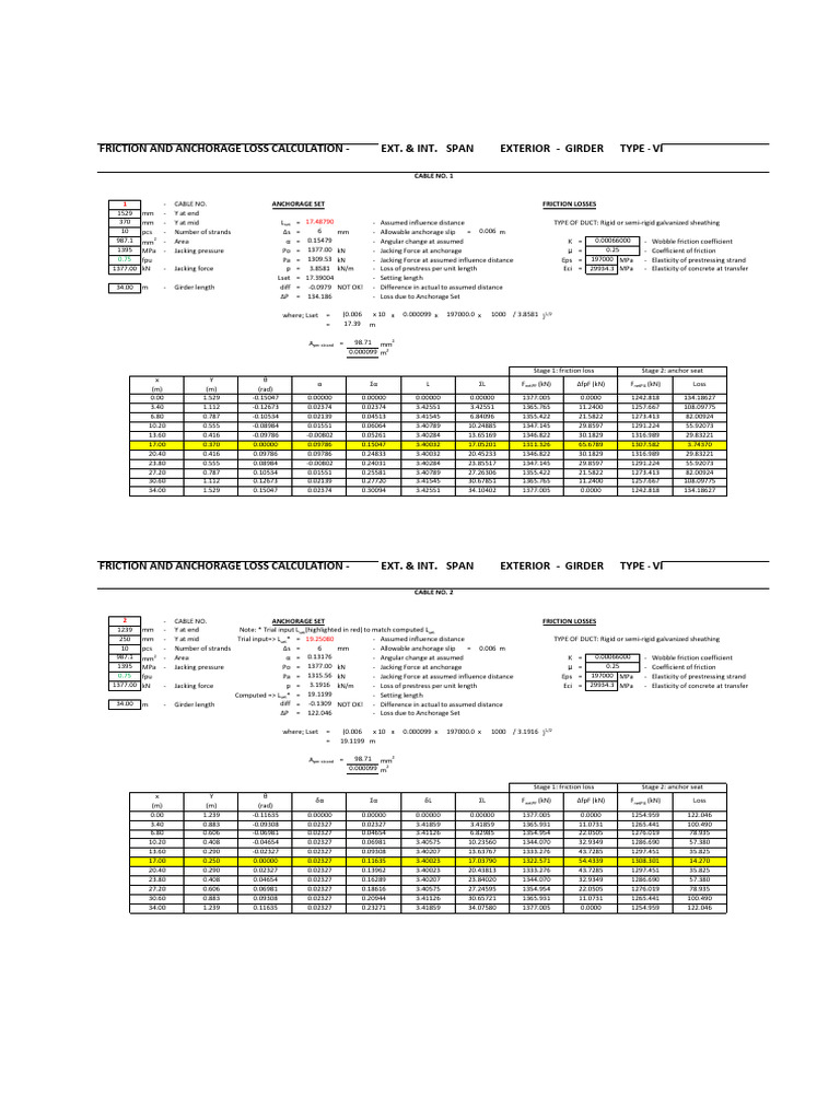 SP9 Br1A 3-Span Ext Girder Ext & Int Spans CABLES Anchorage ...