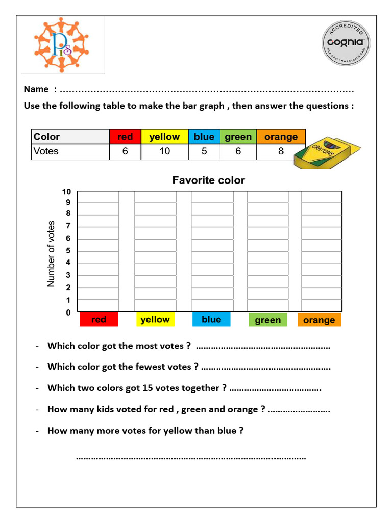 9.4 Make A Bar Graph 100516098 | PDF