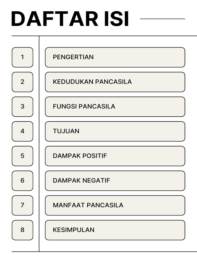 Hitam Putih Sederhana Daftar Isi Dokumen A4 - 20250831 - 101308 - 0000 ...