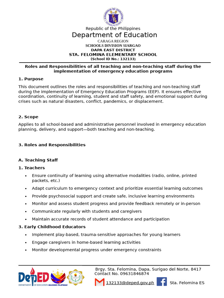 Roles and Responsibilities of All Teaching and Non | PDF | Learning