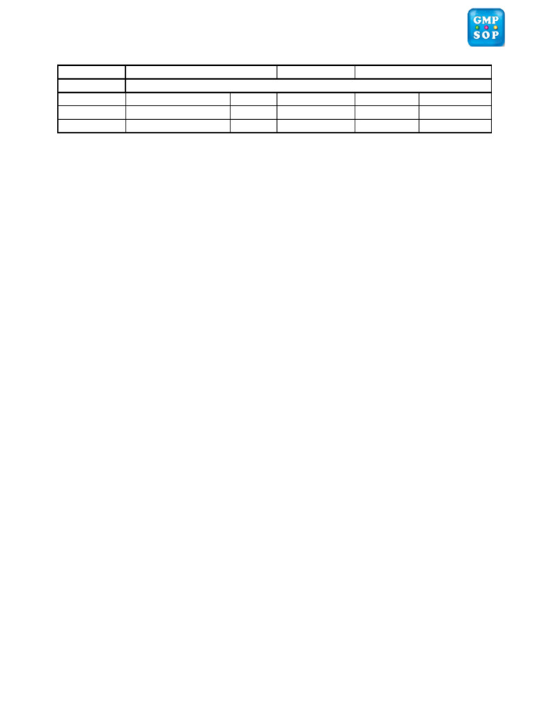 EHS 100 Personal Protective Equipments PPE Policy Sample | PDF
