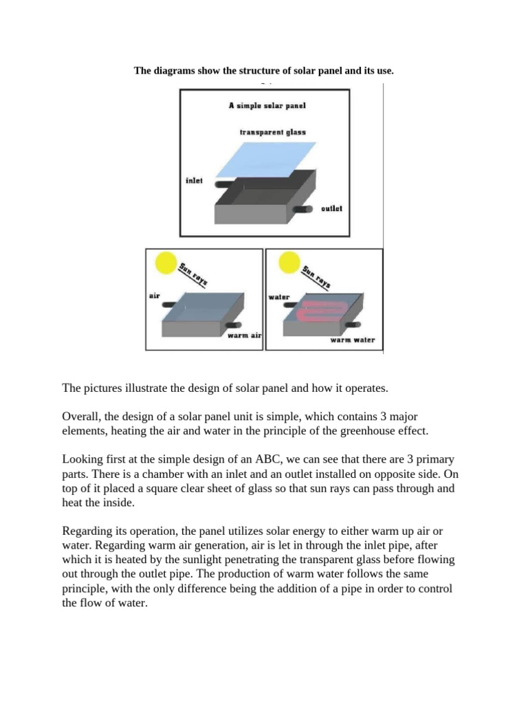 Solar Panel | PDF