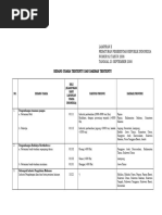 Kategor Lapangan Usaha Dan Kode KBLI 2020 | PDF