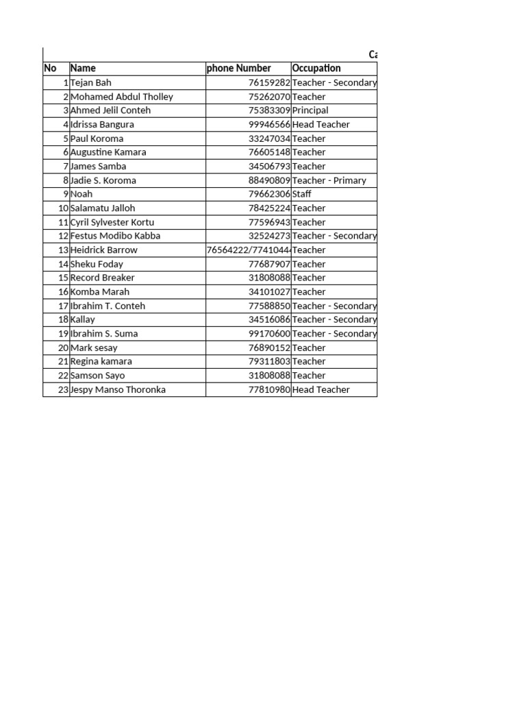 Candidates for Sustainable Plastic Training | PDF