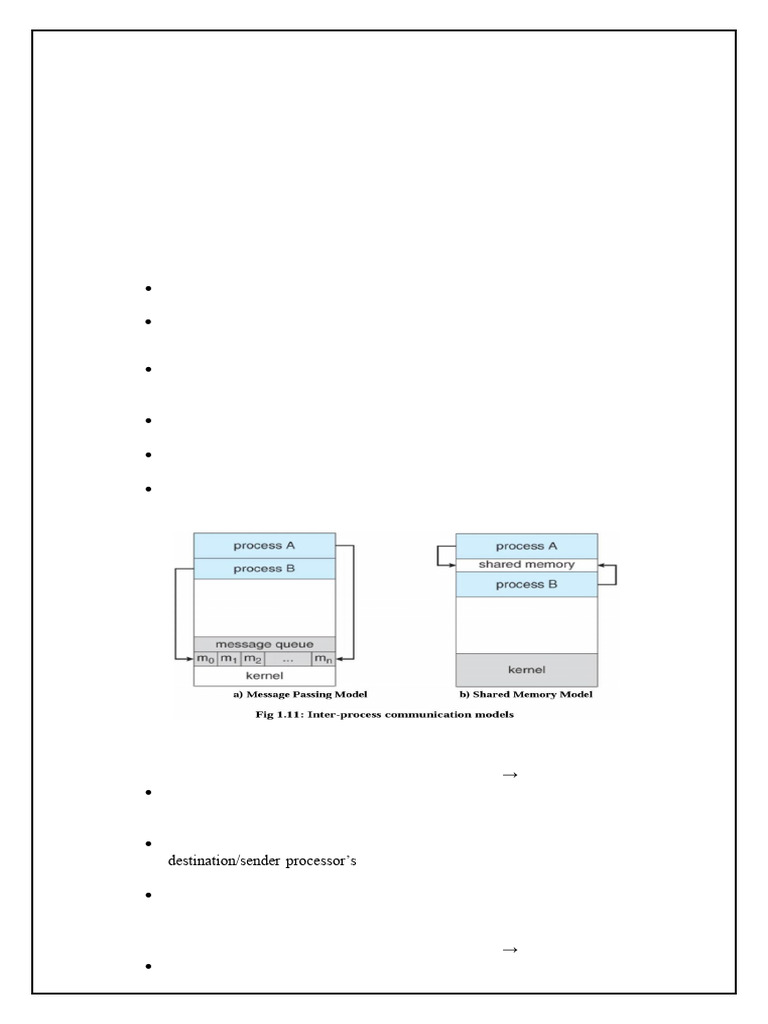 Message Passing and Shared Memory System | PDF | Message Passing | Data ...